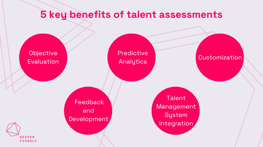 Deeper Signals | 5 Key Features of Modern Talent Assessments